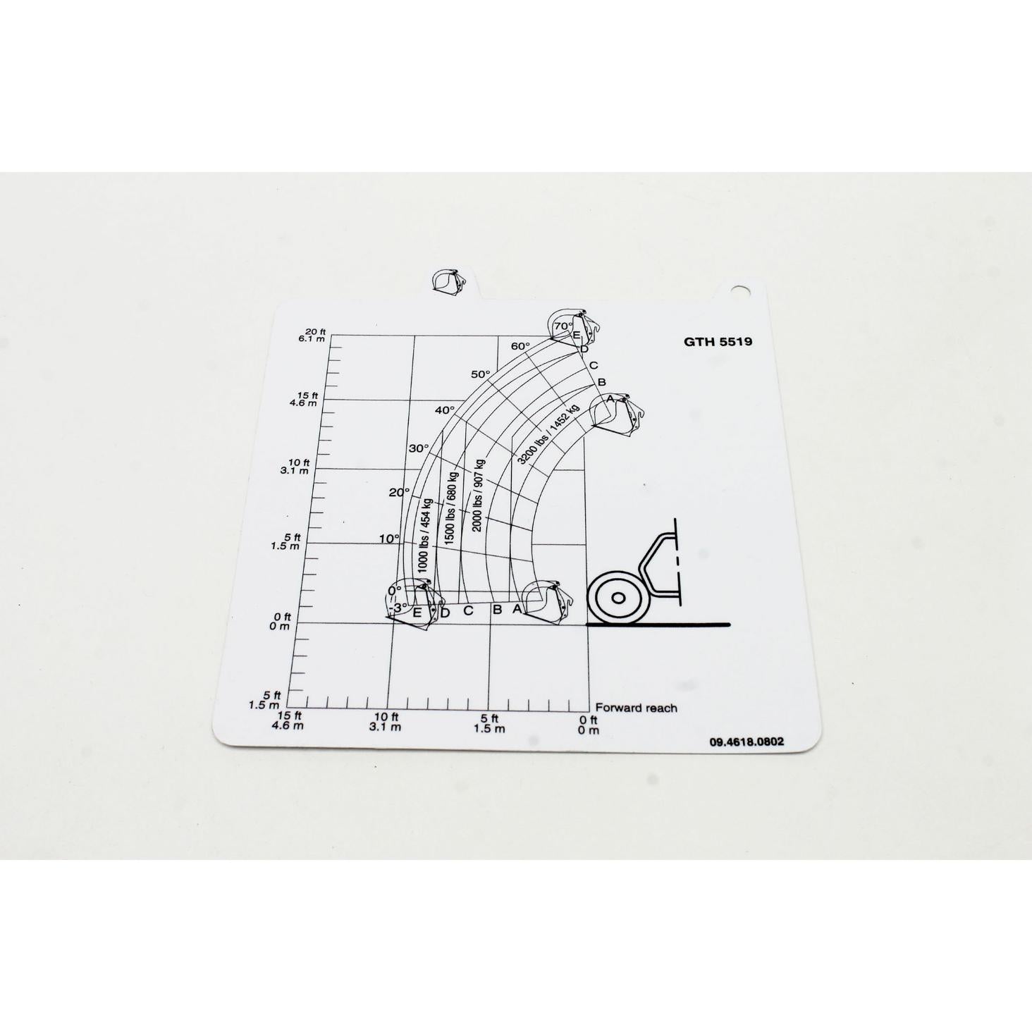 Genie Part # 09.4618.0802, 09.4618.0802GT - LOAD CHART SCRAP GRAPPLE B
