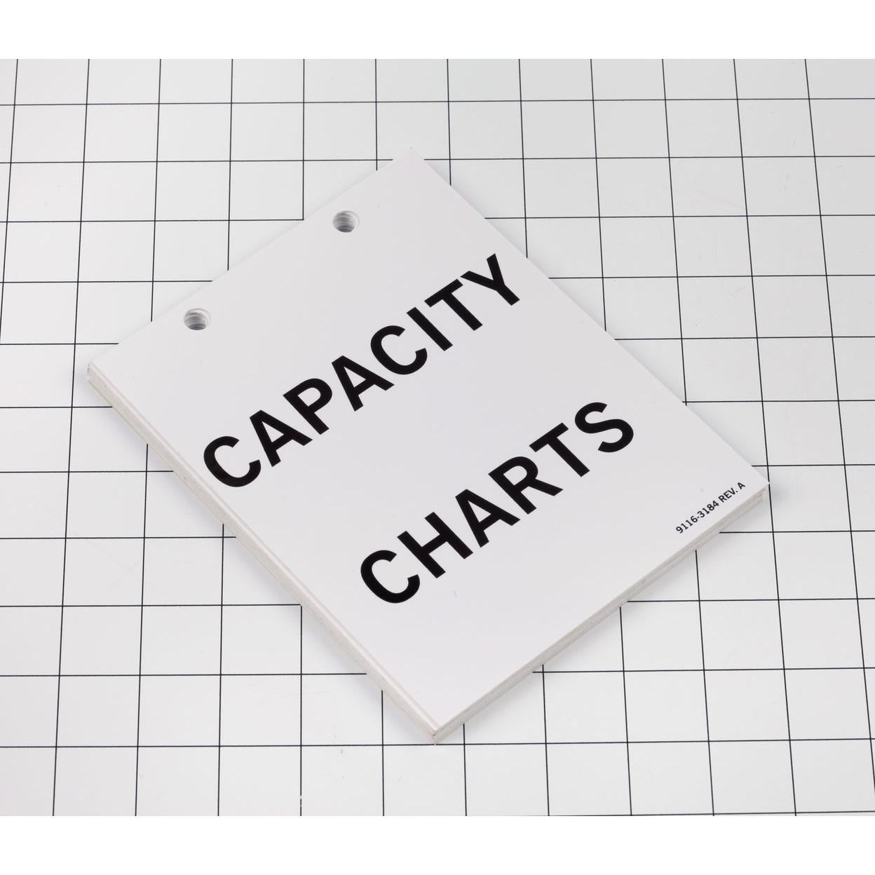 JLG Part # 1001102721S - DECAL, KIT LOAD CHART