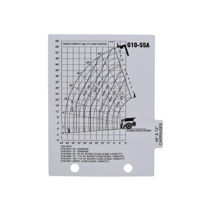 JLG Part # 1001104853 - LOAD, CHART - G10-55A