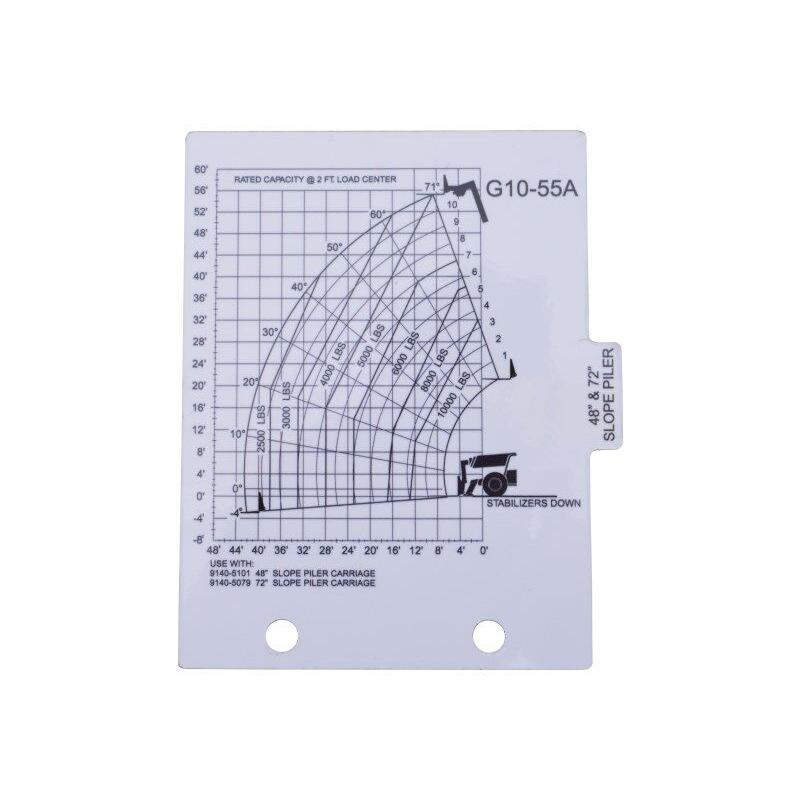 JLG Part # 1001104854 - LOAD, CHART - G10-55A