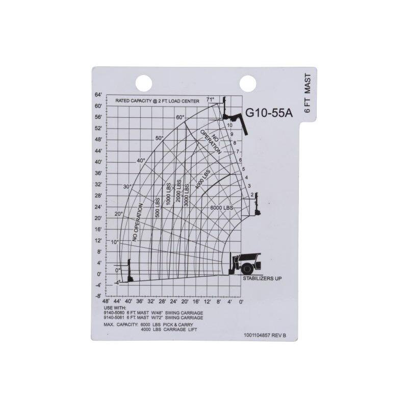JLG Part # 1001104857 - LOAD, CHART - G10-55A