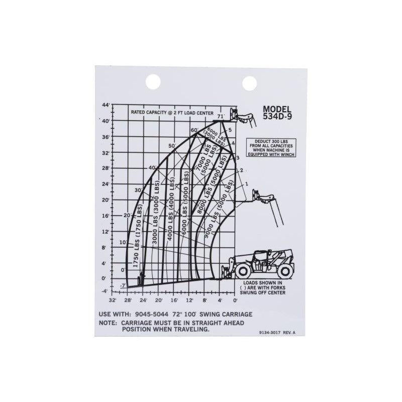 JLG Part # 91343017 - LOAD CHART