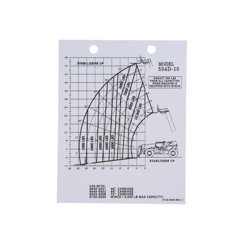 JLG Part # 91353009 - LOAD CHART STD CARRIAGES