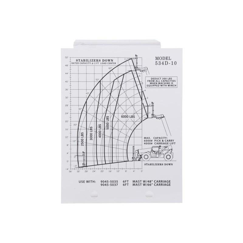JLG Part # 91353020 - LOAD CHART