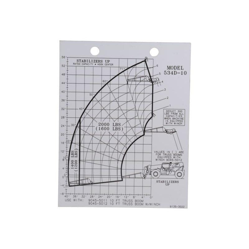JLG Part # 91353022 - LOAD CHART