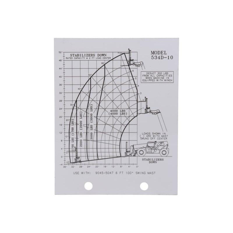 JLG Part # 91353024 - LOAD CHART