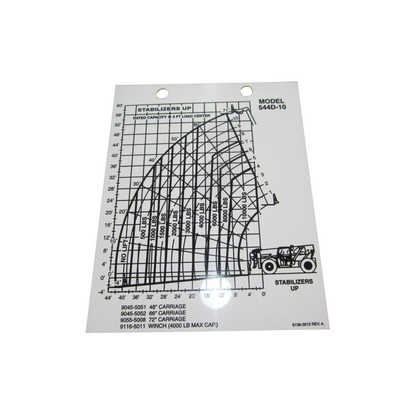 JLG Part # 91363013 - LOAD CHART