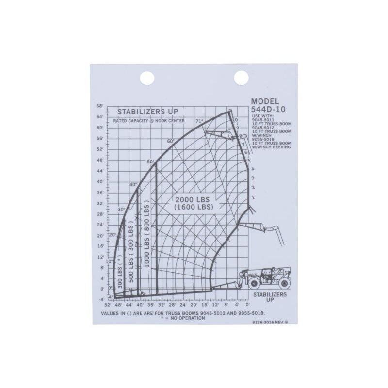 JLG Part # 91363016 - LOAD CHART