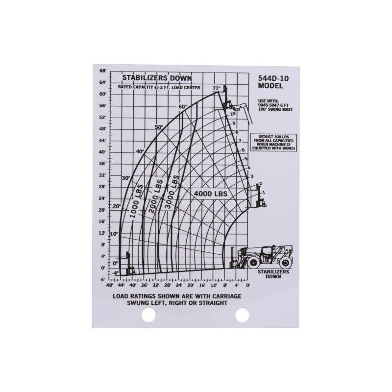 JLG Part # 91363053 - DECAL - LOAD CHART