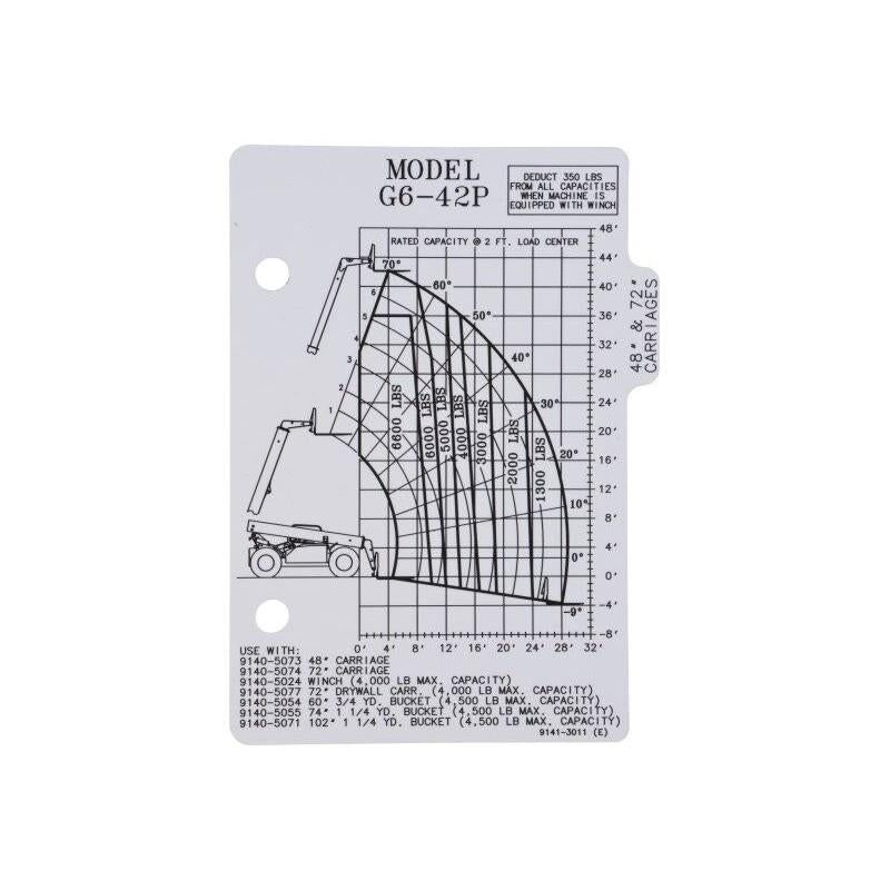 JLG Part # 91413011 - CAPACITY CHART