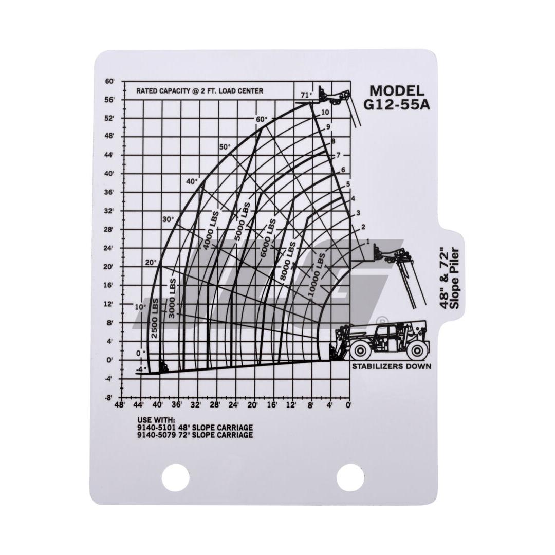 JLG Part # 91563232 - DECAL, CAP CHART G12-55A